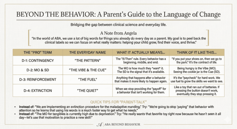 Resource Library – ABA Beyond Behavior